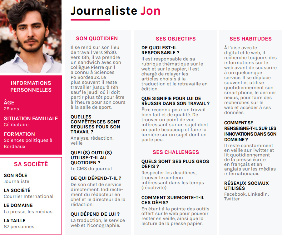 Persona et segmentation opérationnelle pour une expérience client sans ...